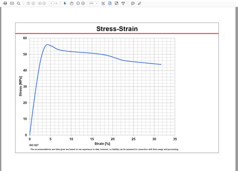 Print Chartsheet Without Margin From Excel Using Vbas