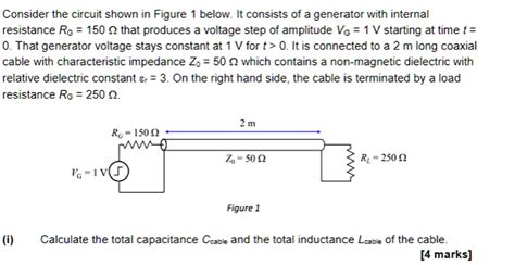Solved Consider The Circuit Shown In Figure 1 Below It Consists Of A