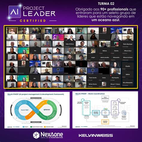Inteligenciaartificial Ia Machinelearning Ai Aiprojectleader