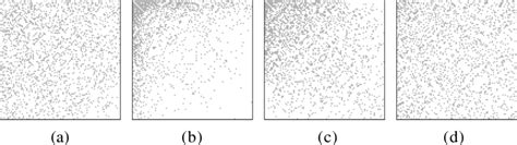 how the compared graph generators create a new random community when