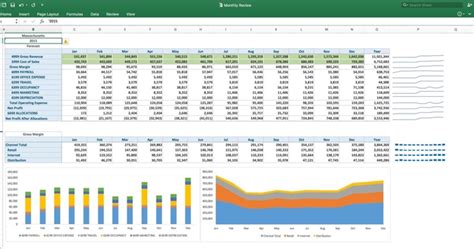 How Does Ibm Planning Analytics Meet The Demands Of Finance