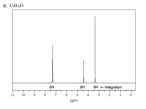 30 Points Assign A Correct Structure For Each Of