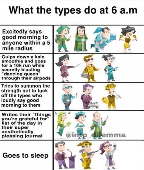 Pin By Michaela Måneskins Version On 16 Personalidades Mbti
