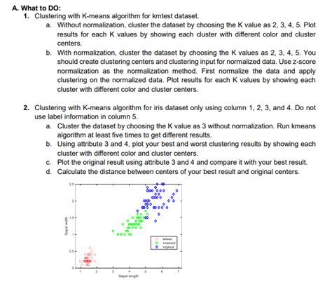 What To DO Clustering With K Means Algorithm For Chegg