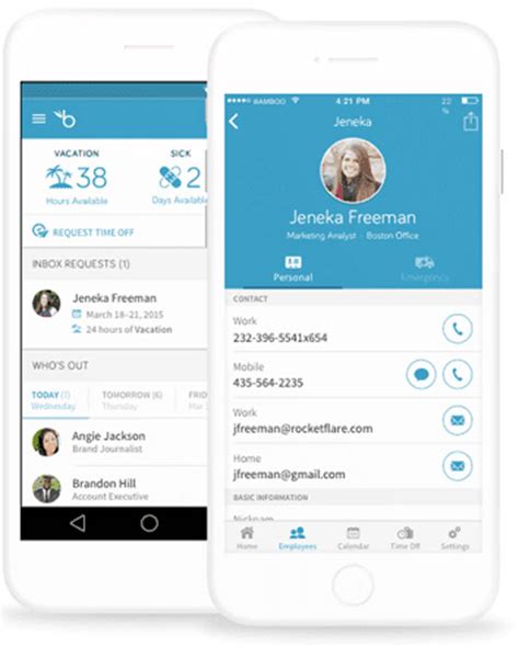 Hris Components 2025 Comprehensive Guide