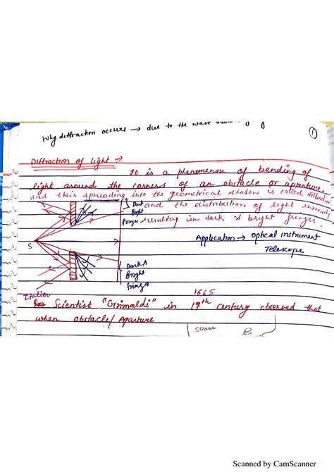 Solution Diffraction Wave And Optics Studypool