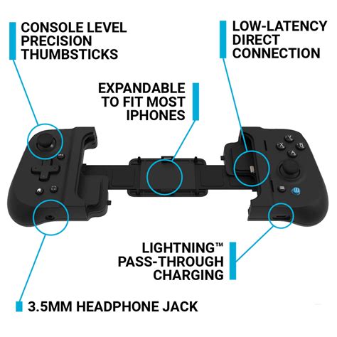 Gamevice Flex Mobile Ios Game Controller Review