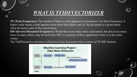 Fake News Detection 1 Pptx