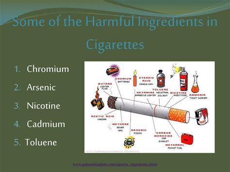 What Are The Harmful Ingredients In Cigarettes At Keira Crampton Blog