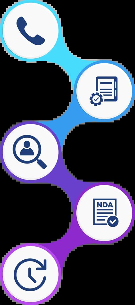 Django App Development Web App Django Django Create App