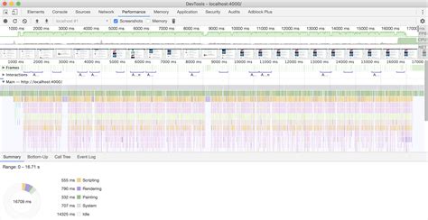 Chrome 上文章列表滑动卡顿掉帧 · Issue 244 · Fluid Devhexo Theme Fluid · Github