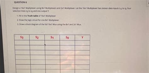 Solved Design A 16×1 Multiplexer Using 8×1 Multiplexers And