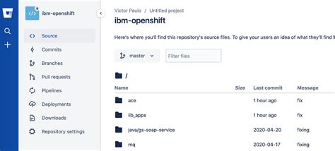 Debugging Ibm Ace Applications Using Kubernetes By Victor Paulo Medium