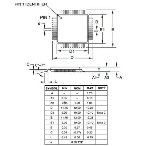 Atmega32a Au Smd 8 Bit 16mhz Microcontroller Tqfp 44 Buy With Affordable Price ®
