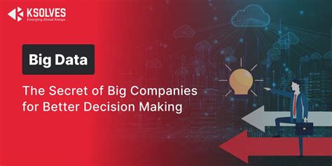 Big Data Vs Data Analytics Divergence In Methodologies Ksolves