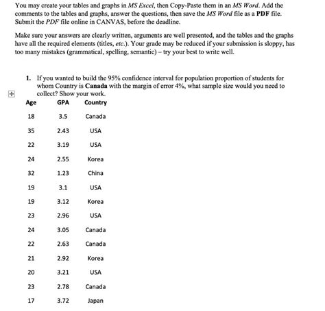 Solved You May Create Your Tables And Graphs In MS Excel Chegg Com