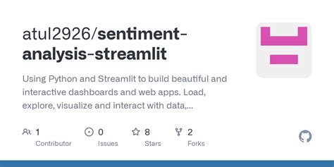 Github Atul2926sentiment Analysis Streamlit Using Python And