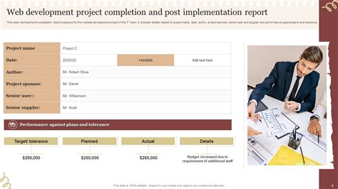 Project Completion Report Powerpoint Ppt Template Bundles Ppt Template