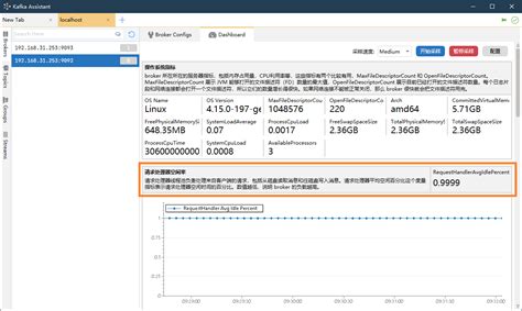 使用kafka assistant监控kafka关键指标 kafka assit csdn博客
