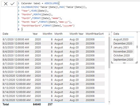 Solved Calender Table Issue Microsoft Fabric Community