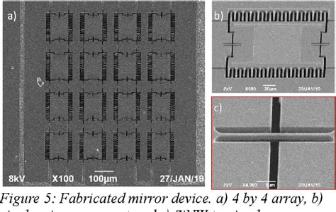 Figure 3 From Electrostatic Micro Mirror Array With Batch Fabricated