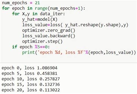 Logistic Regression Arize Blog