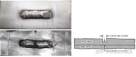 钢铁材料落锤试验介绍（drop Weight Test） 知乎