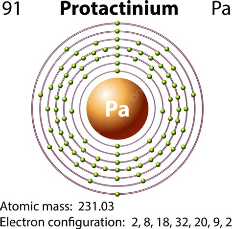 Symbol And Electron Diagram For Weak Quantum Particle Vector Weak Symbol And Electron Diagram For Weak Quantum Particle Vector Weak