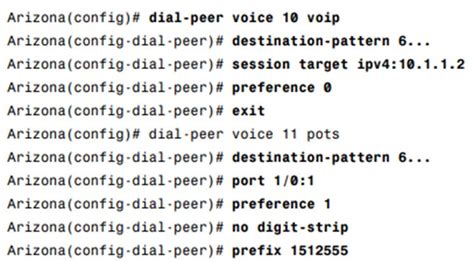 Top CCNA Voice Interview Questions IP With Ease