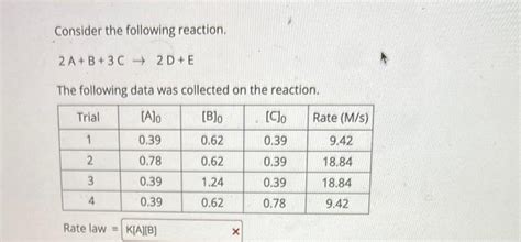 Solved Consider The Following Reaction A B C D E The Chegg