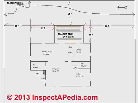 Sketch Plot At Explore Collection Of Sketch Plot