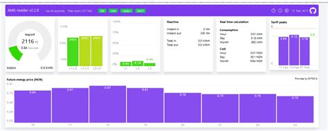 2 2 8 esp32 does not fetch prices · issue 456 · utilitechas