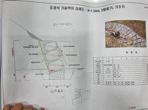 산림토목 돌조경석쌓기 질문 지식in