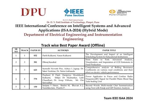 Ieeeconference Electricvehicles Researchexcellence Rollingresistance Sustainabletech