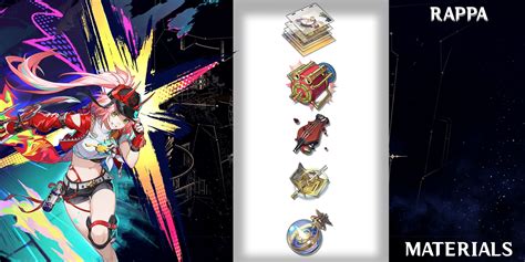Rappa Materials In HSR (Ascension and Trace) - Honkai: Star Rail