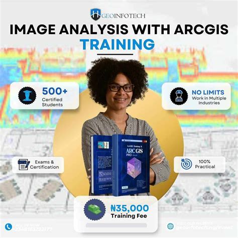 Image Analysis With Arcgis Geoinfotech