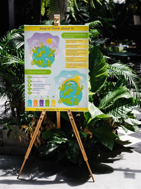 Poster Infographics Sorting Garbage On Behance