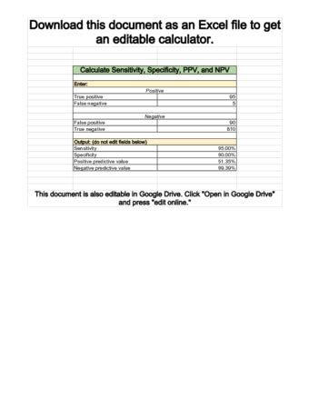 How To Calculate Sensitivity Specificity Positive Predictive Value