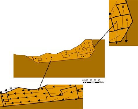 Malformations Of The Multivariate Cluster Analysis Download
