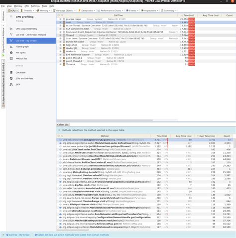 Performance Analysis And Tracing Of Eclipse Plug Ins And RCP Applications Tutorial