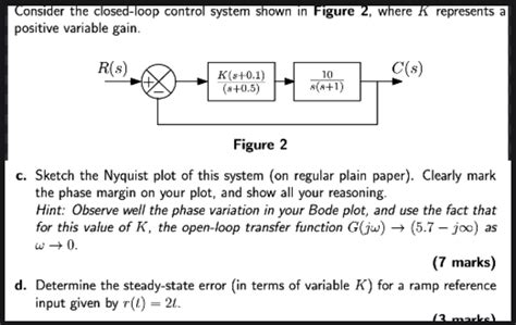 Solved Consider The Closed Loop Control System Shown In Chegg
