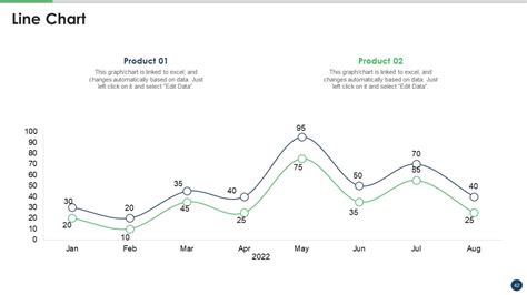 Top 10 Systemintegration Powerpoint Presentation Templates In 2025