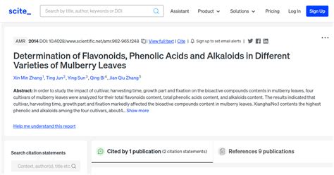 Citation Report Determination Of Flavonoids Phenolic Acids And