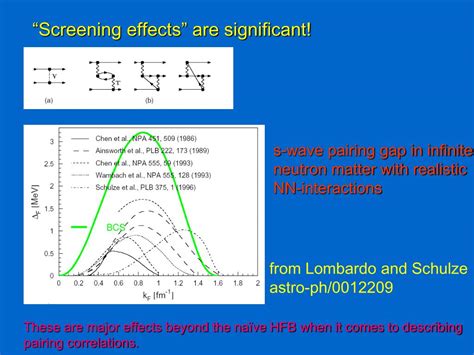 Ppt Symmetries And Structure Of The Nuclear Pairing Energy Density