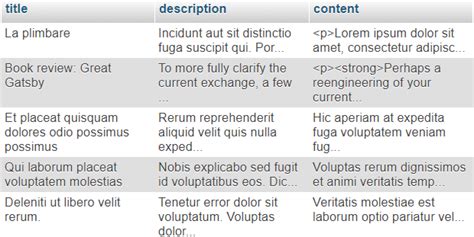 Php Codeigniter 3 Use Of Db Like For Multiple Columns Results In An Sql Related Error Stack