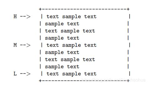 vim实用指南（一）：光标移动（2）——行内、行间移动 vim行内查找 csdn博客