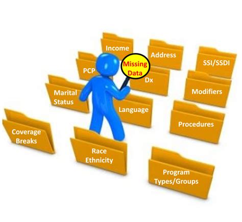 Missing Data And Treatment Continuity