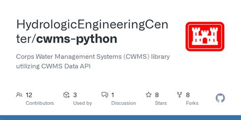 Github Hydrologicengineeringcenter Cwms Python Corps Water Management Systems Cwms Library