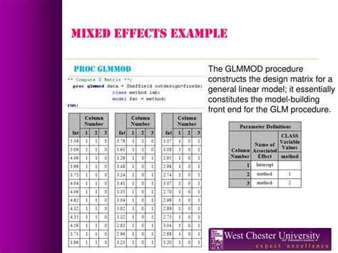 ppt general linear models estimation algorithms powerpoint