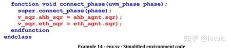 uvm仿真技术（virtual sequence and virtual sequencer） 知乎